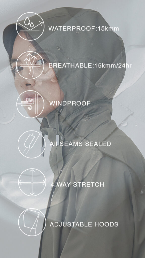Protected Species: Smart waterproof jacket